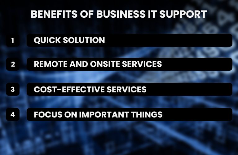 Small Business IT Support Services Provider Australia & NZ